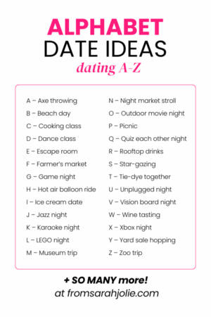 143 Alphabet Dating Ideas: Fun Ways to Date A to Z